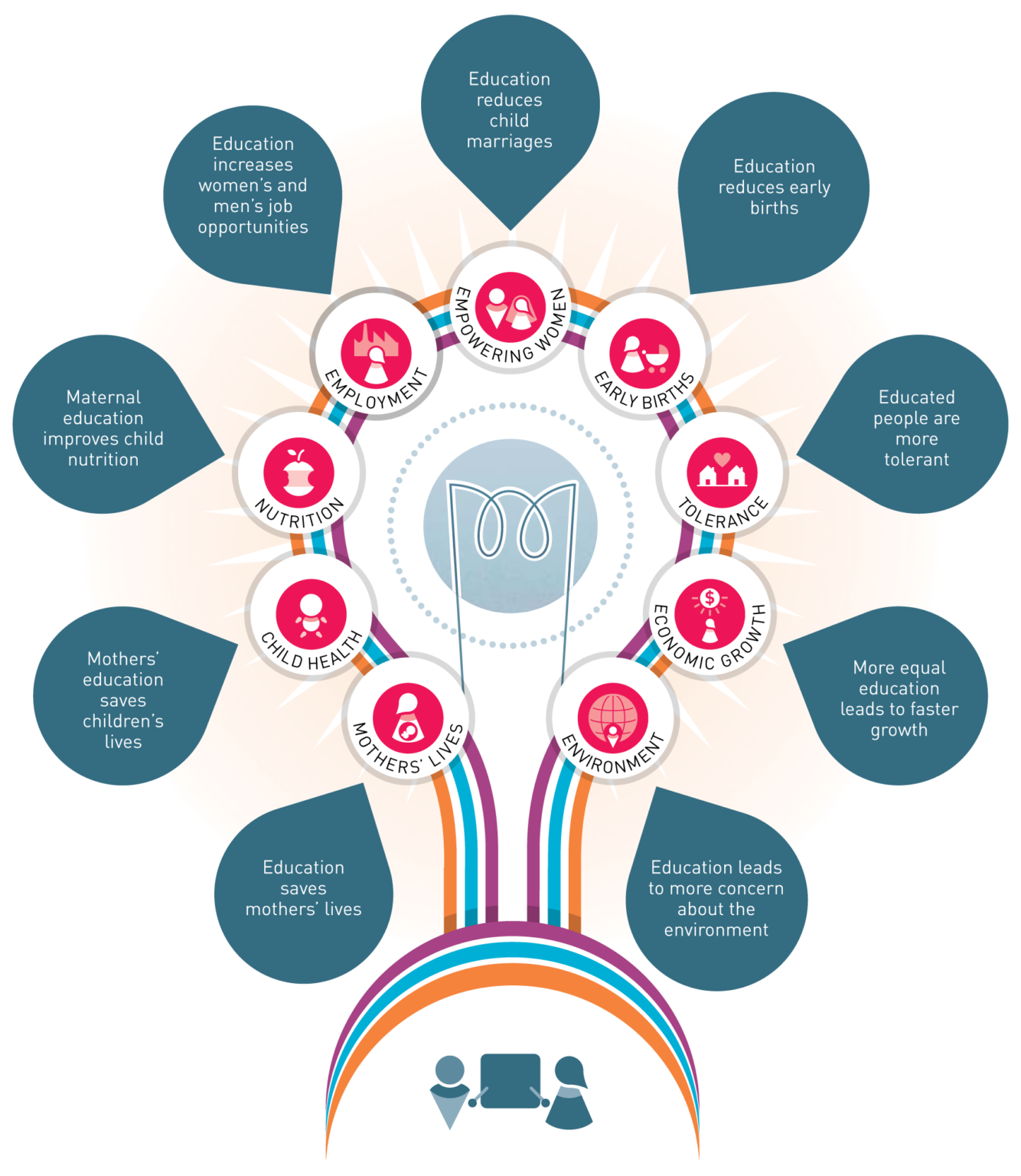 Books of Joy | Educate. Inspire. Empower.